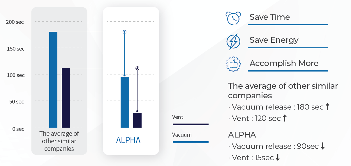 SNE-ALPHA: The Smart Tabletop SEM by SEC - Dublin Analytical ...