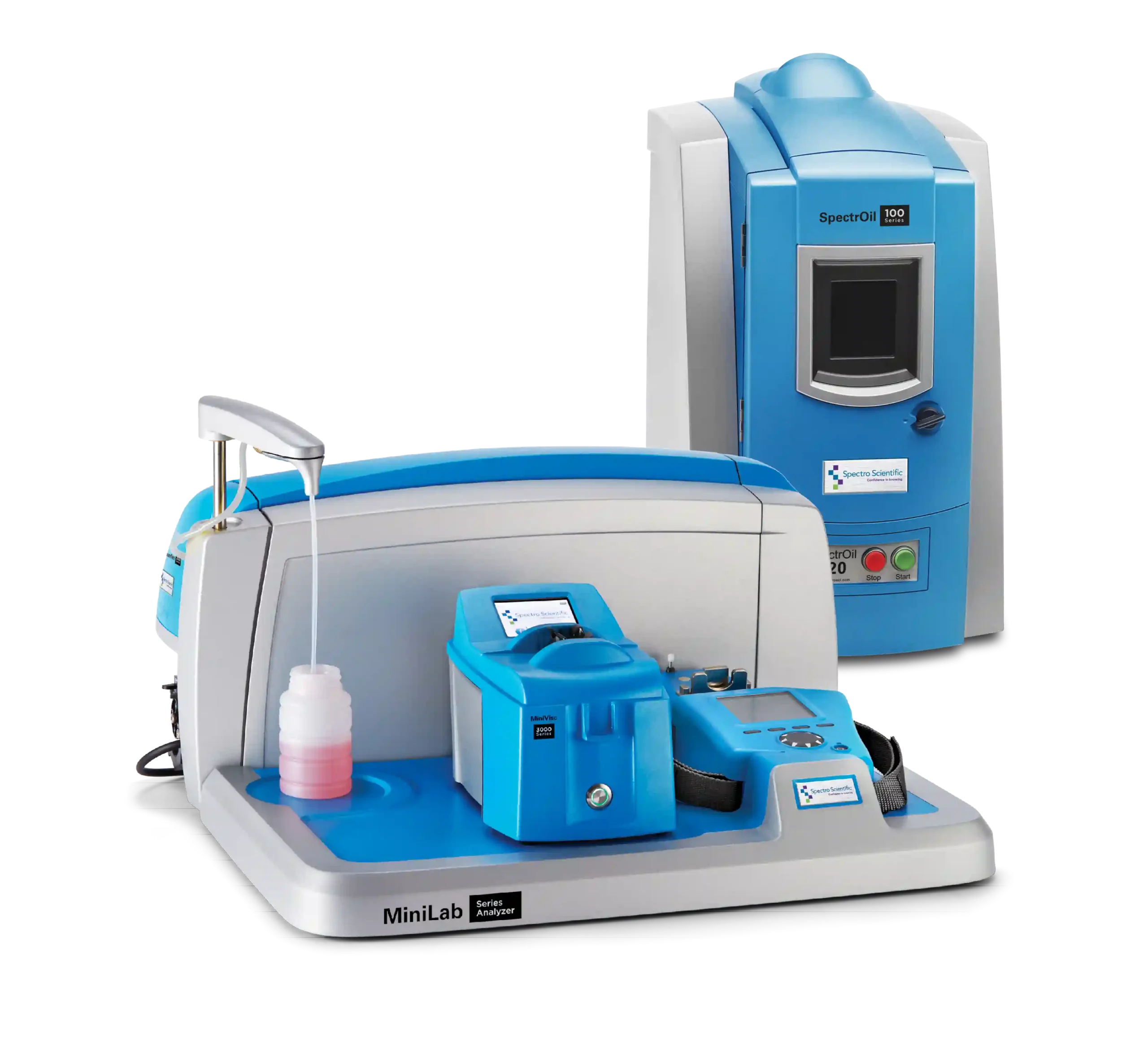 MiniLab Series - Dublin Analytical Instruments Ltd