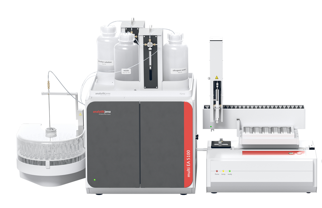 Products - Dublin Analytical Instruments Ltd